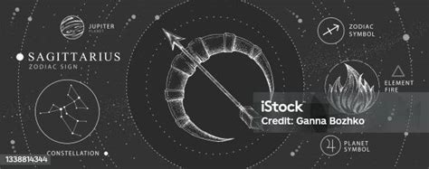 점성술 궁수 조디우스 조디악 기호현대 마법 마술 카드 사실적인 손 그리기 활과 화살표 그림 조디악 특성 고풍스런에 대한 스톡