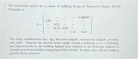 Please Show Work Calculations And Steps 1 The Sensitivity Matrix Course Hero