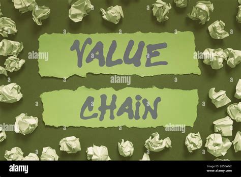 Text Showing Inspiration Value Chain Word For Set Of Functional Activities Making The Product