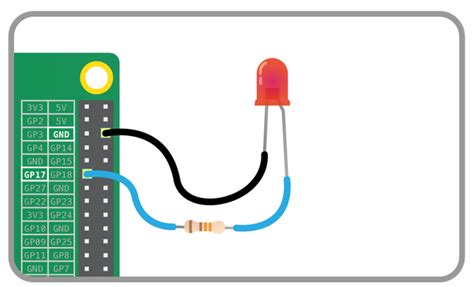 Raspberry Pi Scratching The Surface Of Code