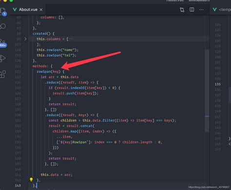 Ant Design Of Vue 表格相同数据动态合并 出坑代码！vue 动态多级表头 相同内容列合并 Csdn博客
