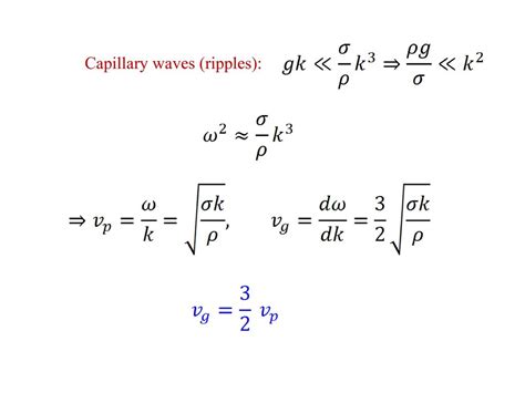 Waves Phase Velocity Group Velocity Ppt Download