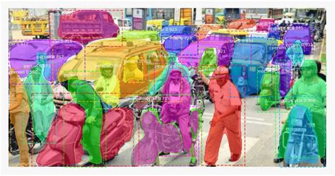 Instance Segmentation With Mask R Cnn Towards Data Science