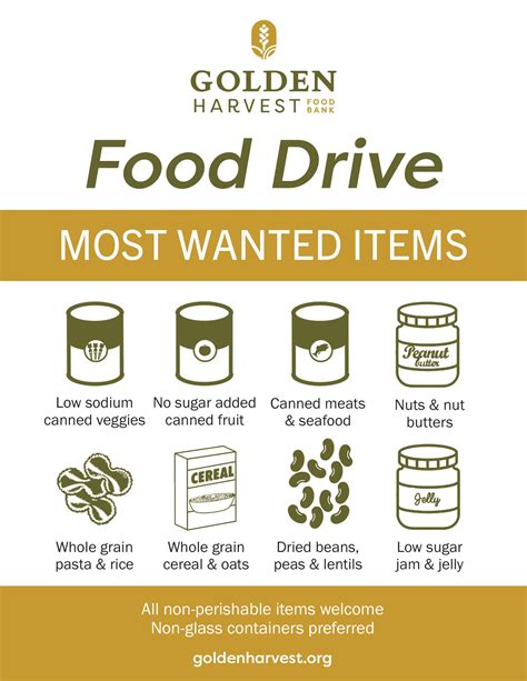 Most Wanted Items 8x11 2022 Final 1 Episcopal Day School Augusta