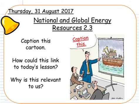 New Aqa Gcse Trilogy Physics National And Global Energy Resources