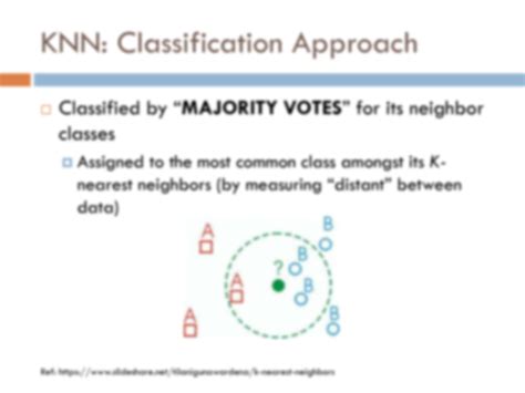 Solution K Nearest Neighbor Algorithm Knn Studypool