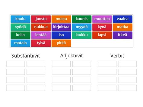 Substantiivit Adjektiivit Ja Verbit Group Sort