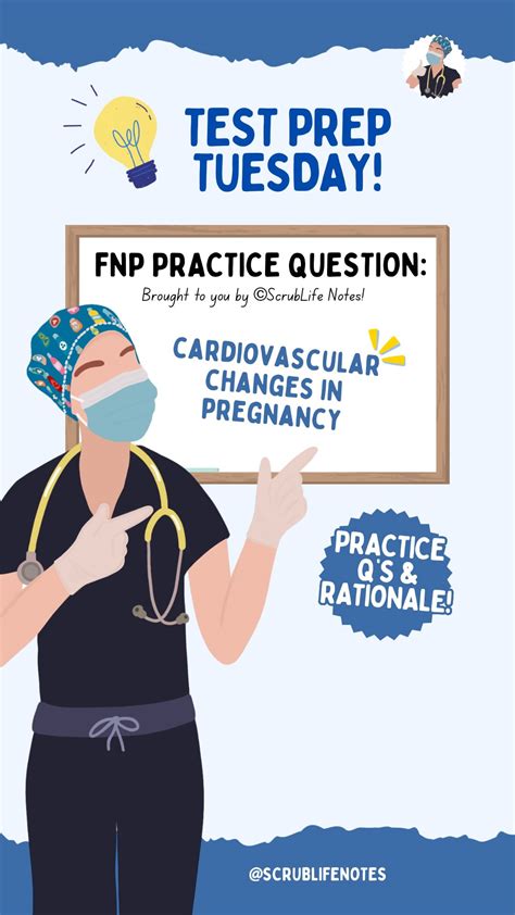 Cv Hemodynamics Back To Basics Review 🫀 Remember Those Equations You