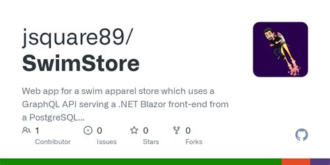Github Jsquare89swimstore Web App For A Swim Apparel Store Which