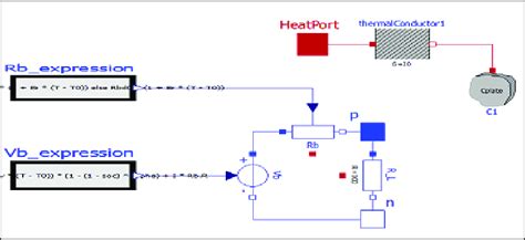 Battery Modelica Diagram Download Scientific Diagram