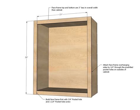 Kitchen Cabinet Carcass Oak At David Andres Blog