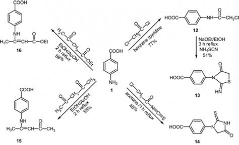Acetylation And Condensation Of P Amino Benzoic Acid 1 With Different