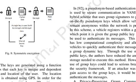 Existing Defences Against The Attacks Download Scientific Diagram