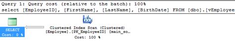 How To Set Options For The Split Table Refactoring Method On Sql Server