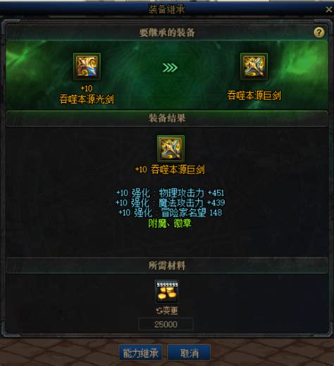 Dnf Dnf