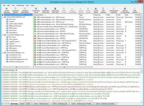 activexperts network monitor alternatives top 7 network monitors