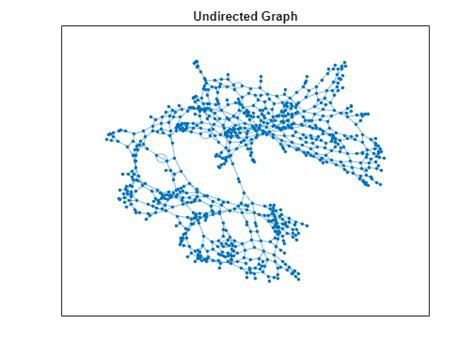 Herehdlmreader Here Hd Live Map Reader Matlab