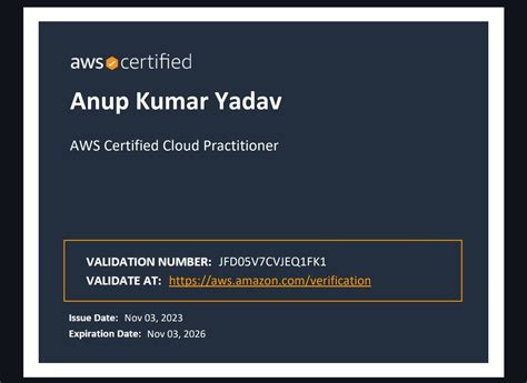 Anup Kumar Yadav On Linkedin Cloud