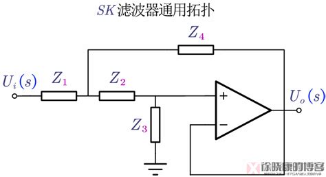 滤波器基础03——sallen Key滤波器、多反馈滤波器与bainter陷波器 徐晓康的博客 Gitcode 开源社区