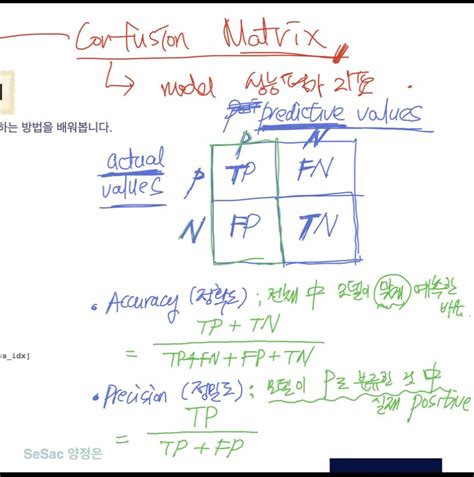 시리즈 python meem2 log