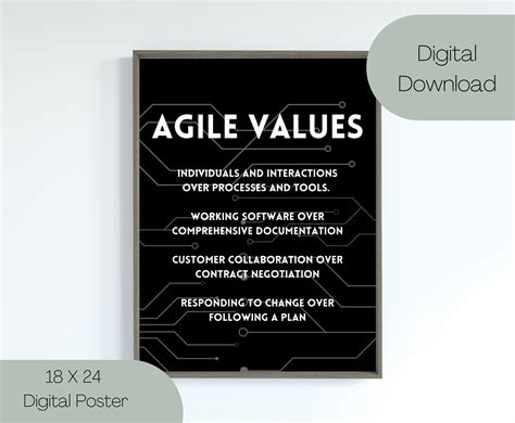 Agile Values And 12 Principles Posters Printable Poster Digital Art