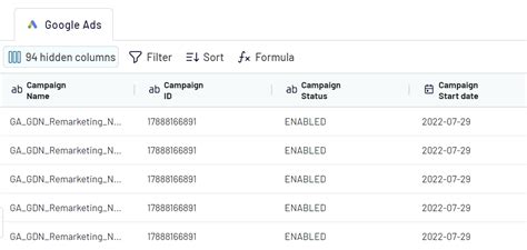 How To Export Google Ads To Tableau Coupler Io Blog