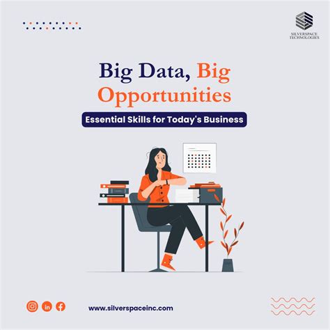 Bigdata Dataanalysis Datavisualization Machinelearning Datasecurity Businessacumen