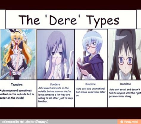 Tsundere Yandere Kuudere Dandere Yandere Yandere Anime Tsundere