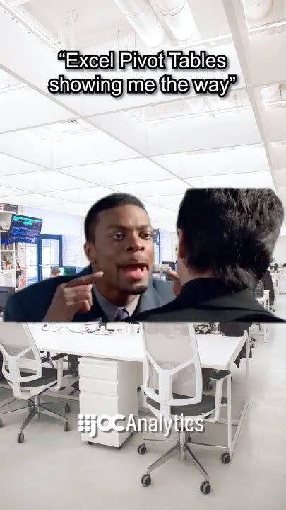 Data Memes Jocanalytics Powerview Funny Joc Analytics