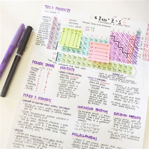 Why Does The Reactivity Increase Down A Group