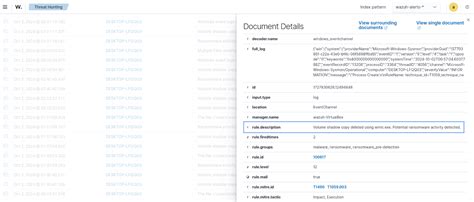 Ransomware Protection On Windows With Wazuh Wazuh