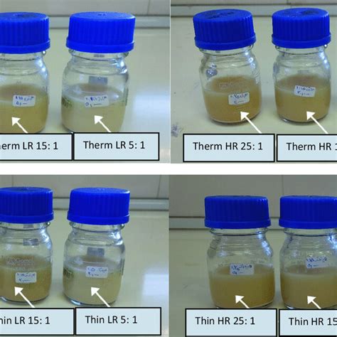 Visual Appearance Of Nano Zno Loaded Nanoliposomes Prepared By A Thin Download Scientific