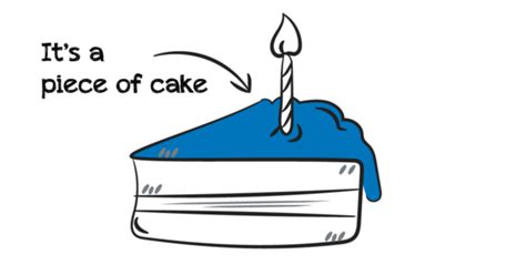 Help Clever Logger Wireless Temperature Logger