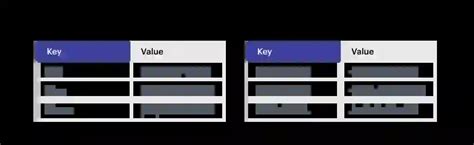 What Is A Key Value Database Redis
