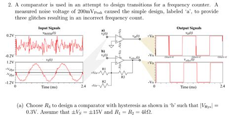 Solved A Comparator Is Used In An Attempt To Design Chegg