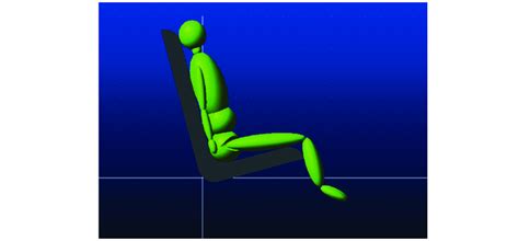 kpsit c50 simulation dummy download scientific diagram