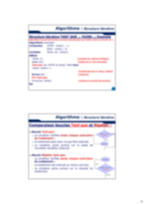 Solution Chapitre 4 Les Boucles En Algorithmique Et En Langage C