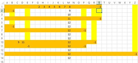 Vba In Excel Highlight Row And Column If Cells Value Is X Stack