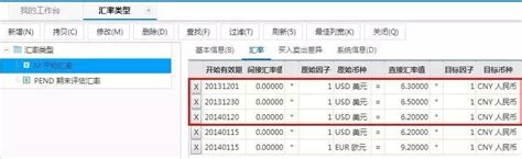 企业有外币交易就需要的外币评估功能 知乎