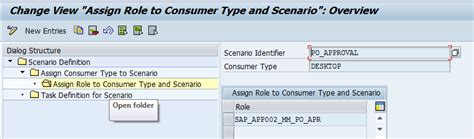 Solved Sap Fiori App Error Task Facade Not Implemented F Sap