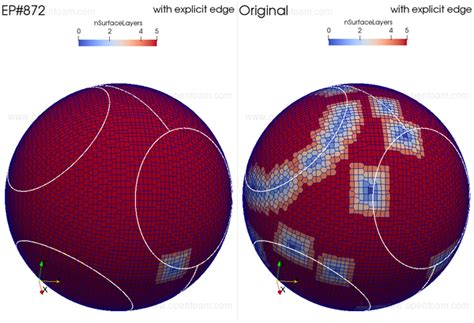 Openfoam V New And Improved Pre Processing