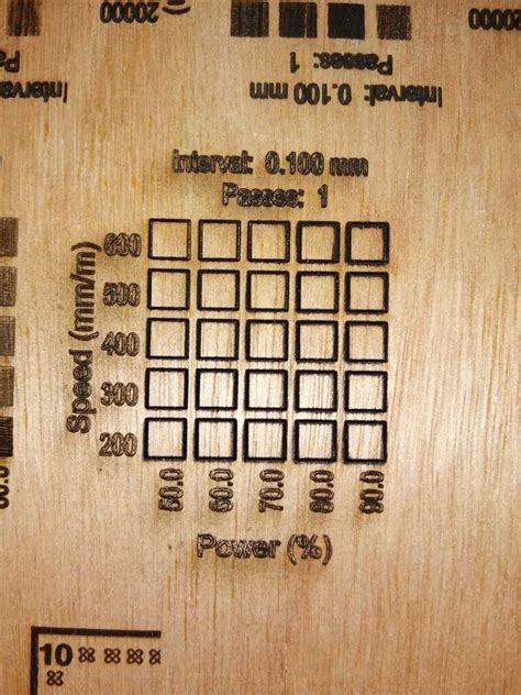 Laser Seems To Flicker But Only On Y Axis And Only While Cutting