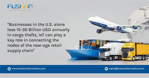 Fusion Informatics Limited On Linkedin Supplychain Iot Retail Ecommerce Transportation