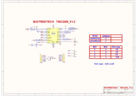 Tmc Uart Wiring And Pin Variations General Discussion Klipper