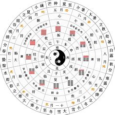 玄而又玄 花瓣网 陪你做生活的设计师