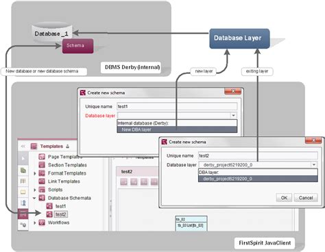 Firstspirit Online Documentation Inserting A Schema