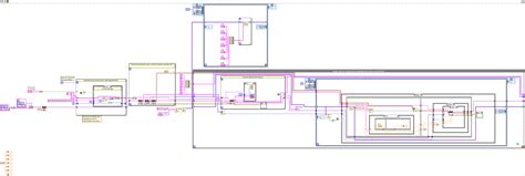 Serial Port Rs232 Alicat And Labview Communication Drop Stack Overflow