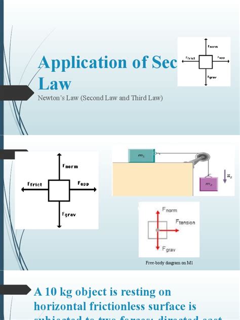 Application Of Newtons Law 1 Pdf Force Tension Physics