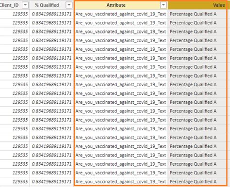 Solved Percentage Value In A Separate Column Microsoft Fabric Community