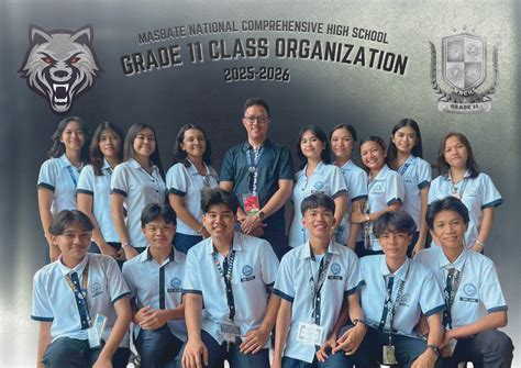 Mnchs G11 Class Mnchs G11 Class Organization